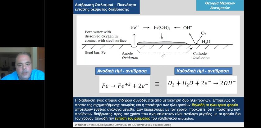 Επισκευή Διάβρωσης Οπλισμού σε ΦΟ οπλισμένου σκυροδέματος – Θεωρητικό ...